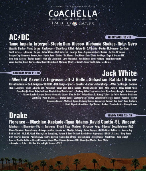 COACHELLA 2015’İN LINE-UP’I AÇIKLANDI! - Marie Claire Türkiye